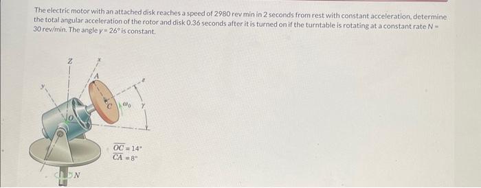 Solved The electric motor with an attached disk reaches a | Chegg.com