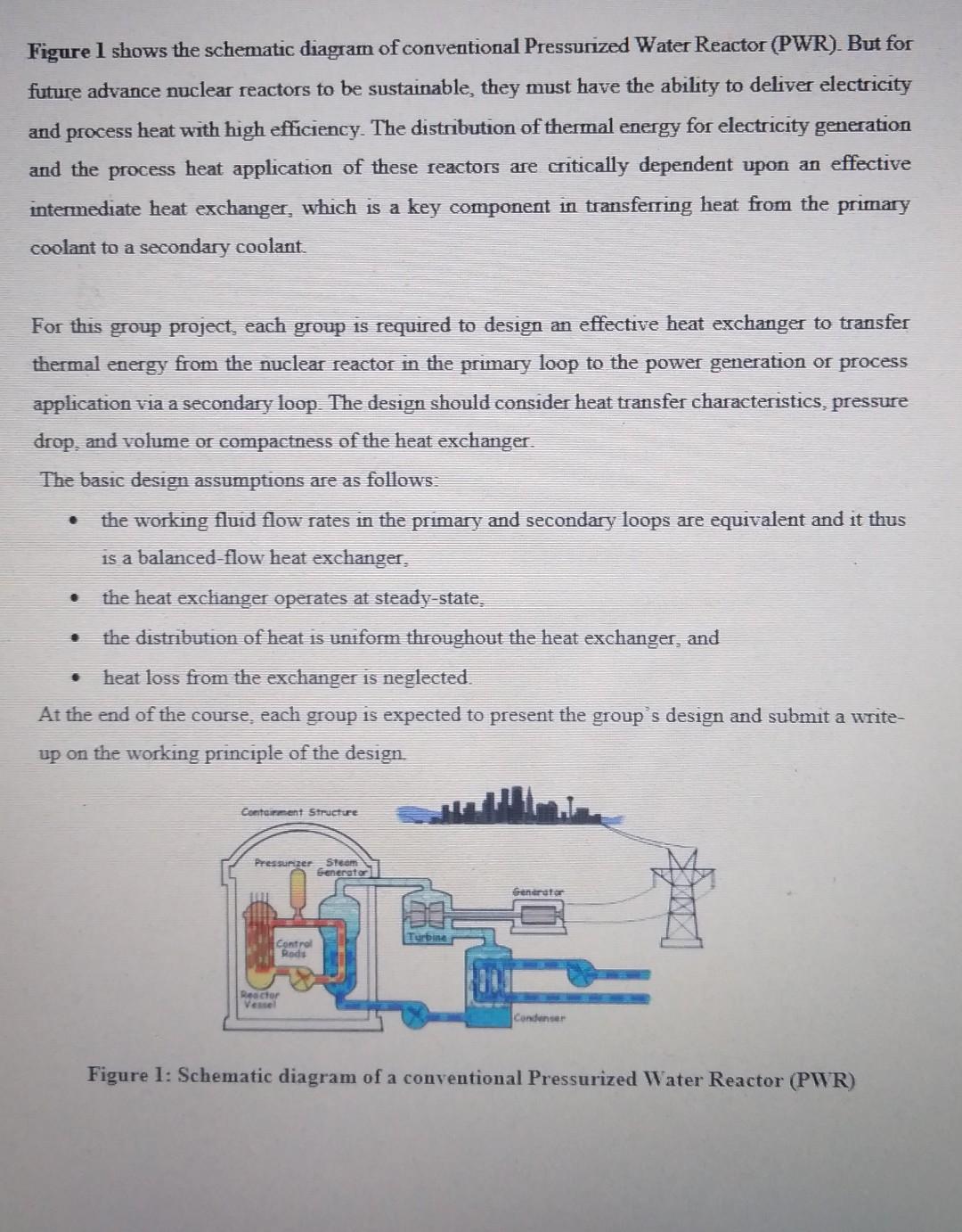 Pressurized Water Reactor Design