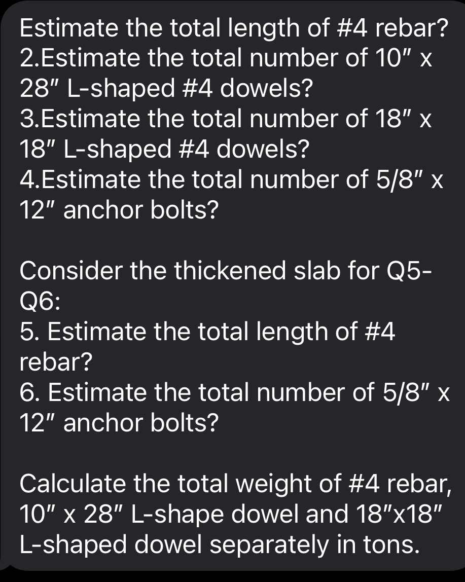 Solved Estimate the total length of #4 ﻿rebar?Estimate the | Chegg.com