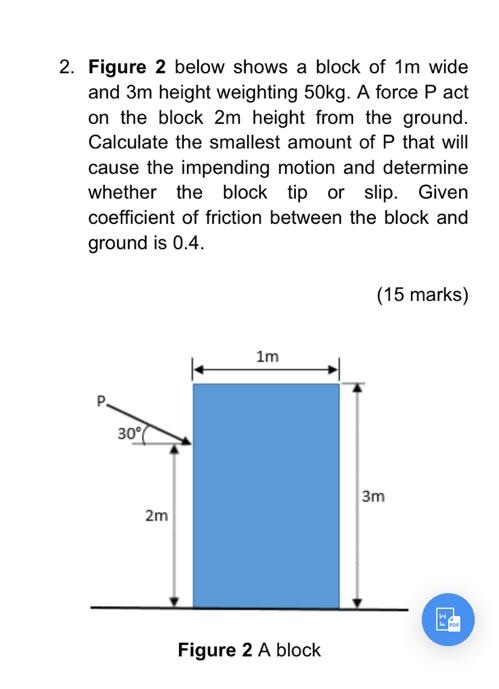 Solved 2. Figure 2 below shows a block of 1m wide and 3m | Chegg.com