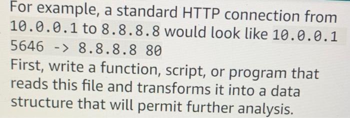 There is a file, logs. txt, that contains network | Chegg.com