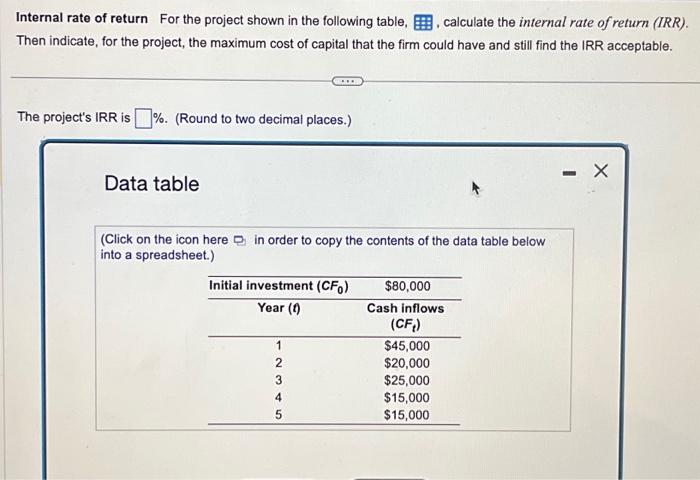 Solved Internal rate of return For the project shown in the | Chegg.com