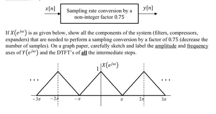 x[n] yin] Sampling rate conversion by a non-integer | Chegg.com