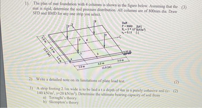 Solved The plan of mat foundation with 4 columns is shown in | Chegg.com