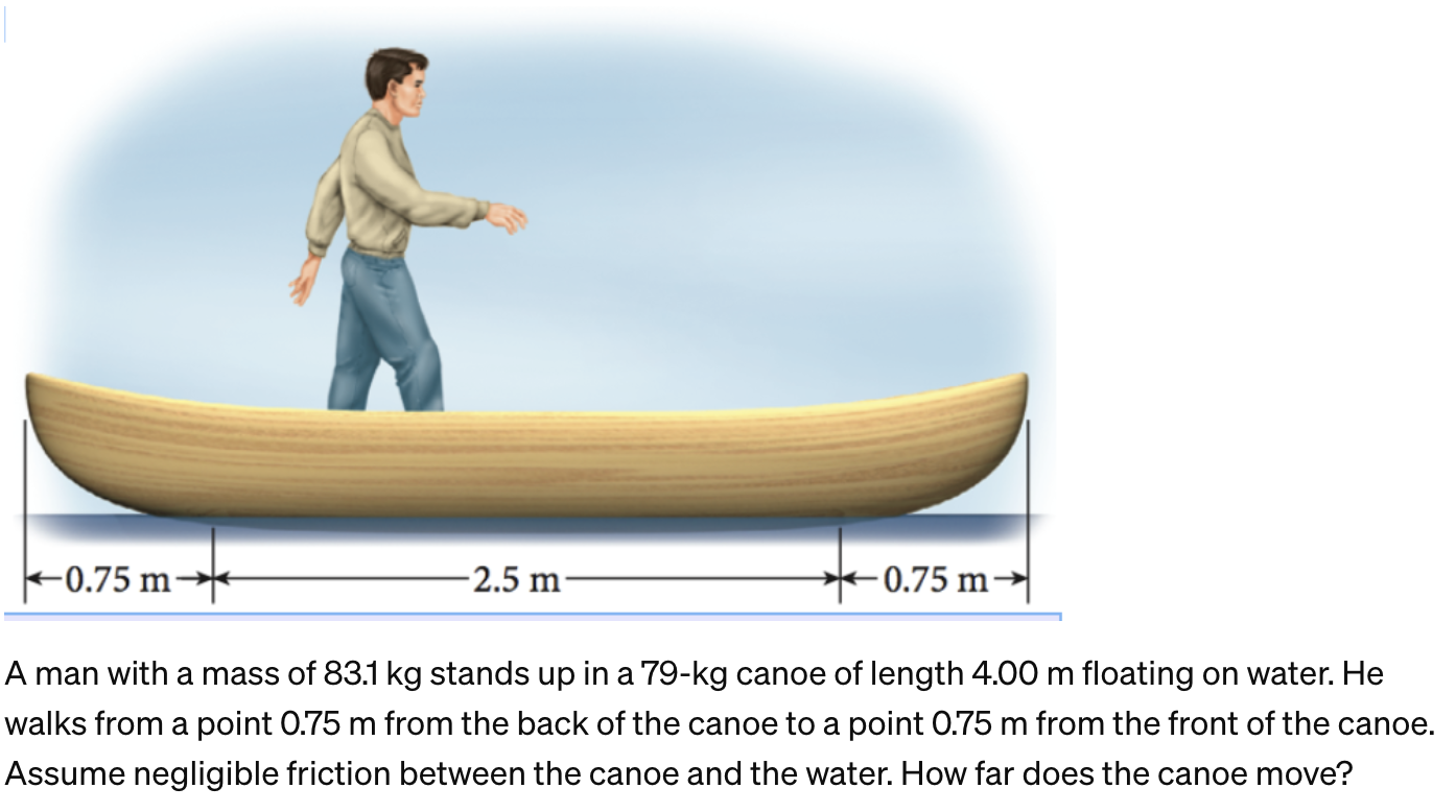 Solved A man with a mass of 83.1kg ﻿stands up in a 79-kg | Chegg.com
