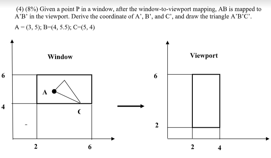 Solved (4) (8%) ﻿Given a point P ﻿in a window, after the | Chegg.com