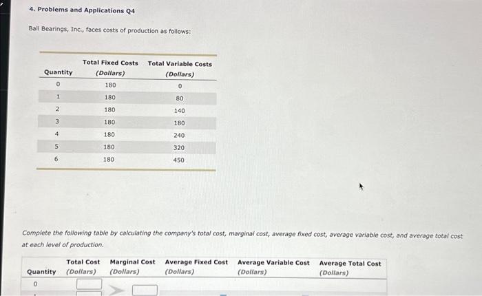 Solved 4. Problems and Applications Q4 Ball Bearings, Incy, | Chegg.com