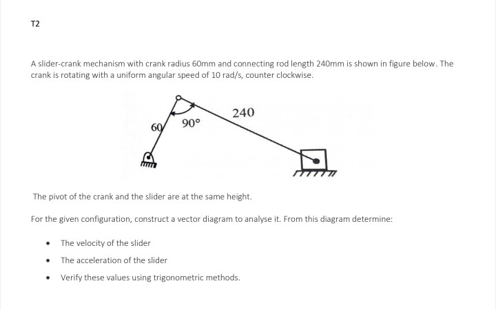 Solved T2 A slider-crank mechanism with crank radius 60mm | Chegg.com