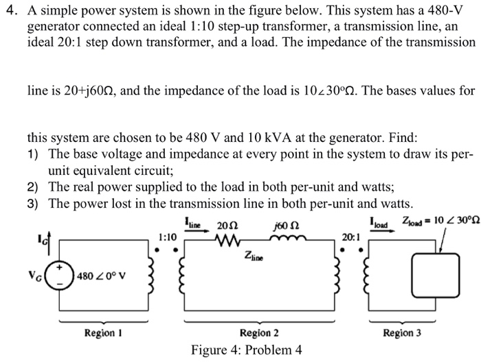 Solved 4. A simple power system is shown in the figure | Chegg.com