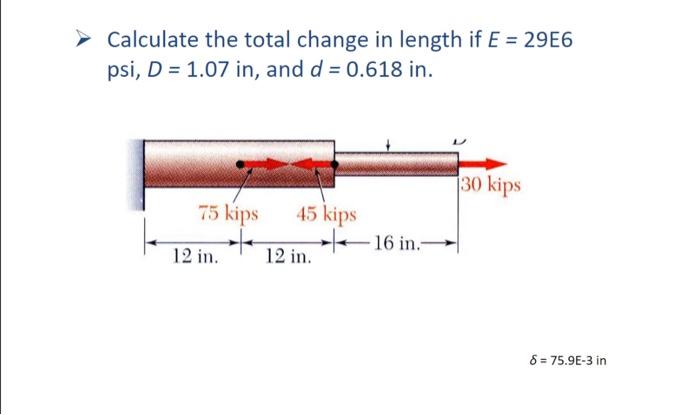 Solved Calculate the total change in length if E = 29E6 psi, | Chegg.com