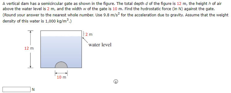 Solved A vertical dam has a semicircular gate as shown in | Chegg.com