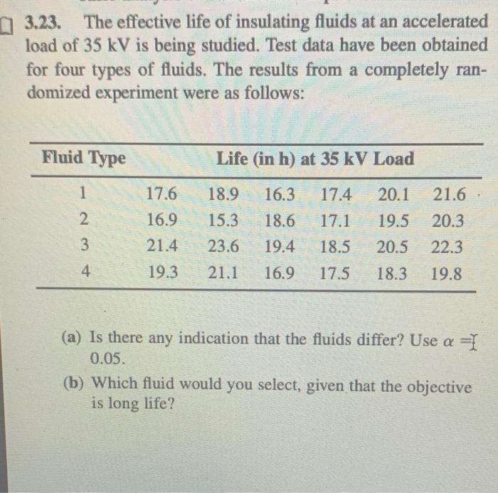 Solved 3.23. The effective life of insulating fluids at an | Chegg.com