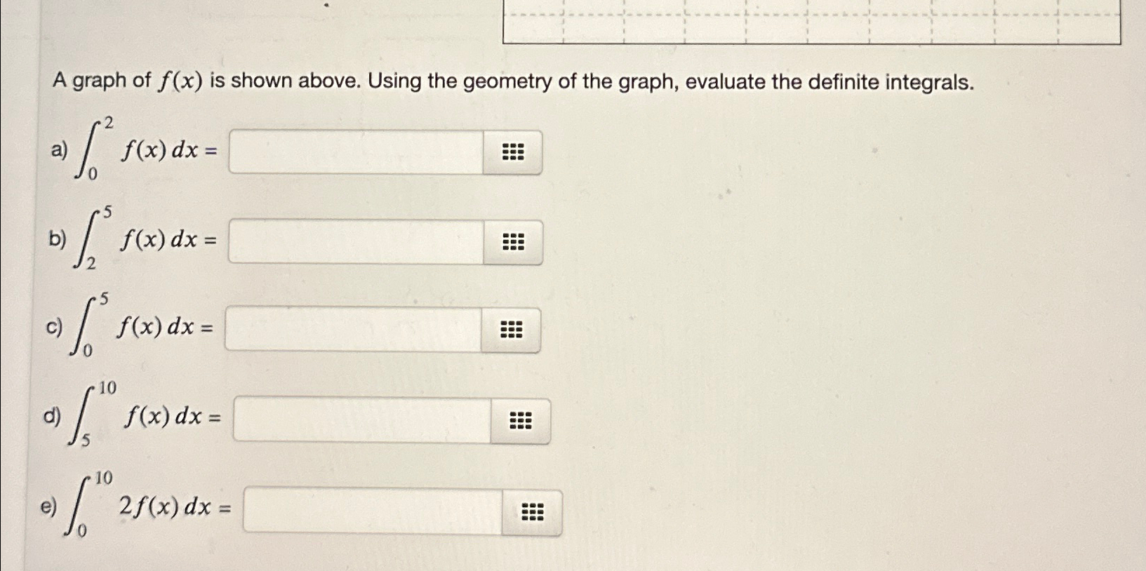 A graph of f(x) ﻿is shown above. Using the geometry | Chegg.com