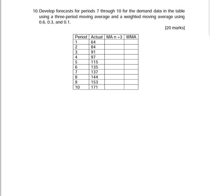 Solved 10. Develop forecasts for periods 7 through 10 for | Chegg.com