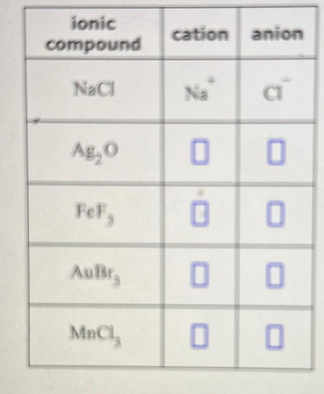 \table[[\table[[ionic],[compound]],cation,anion],[NaC | Chegg.com
