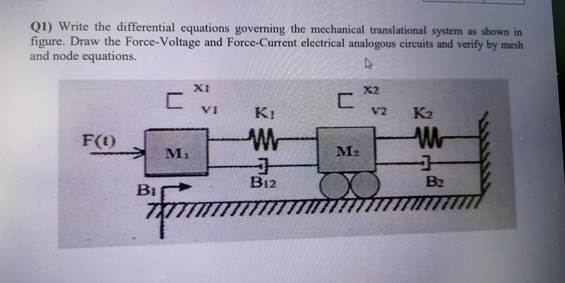 Solved Q1) Write the differential equations governing the | Chegg.com