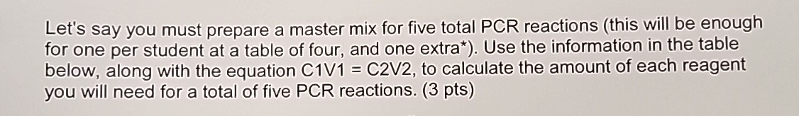 Solved Let's say you must prepare a master mix for five | Chegg.com
