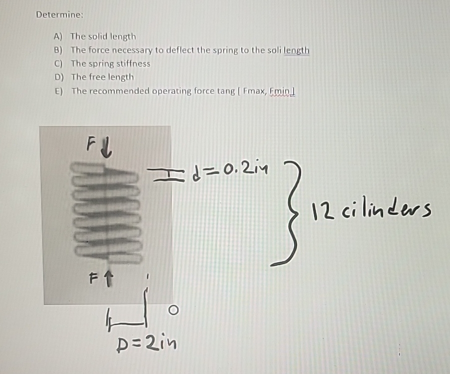 Solved Determine:A) ﻿The solid lengthB) ﻿The force necessary | Chegg.com
