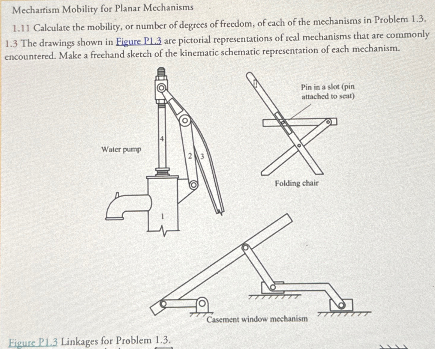 Solved Mecharrism Mobility for Planar Mechanisms1.11 | Chegg.com