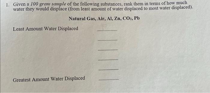 Solved 1. Given a 100 gram sample of the following | Chegg.com