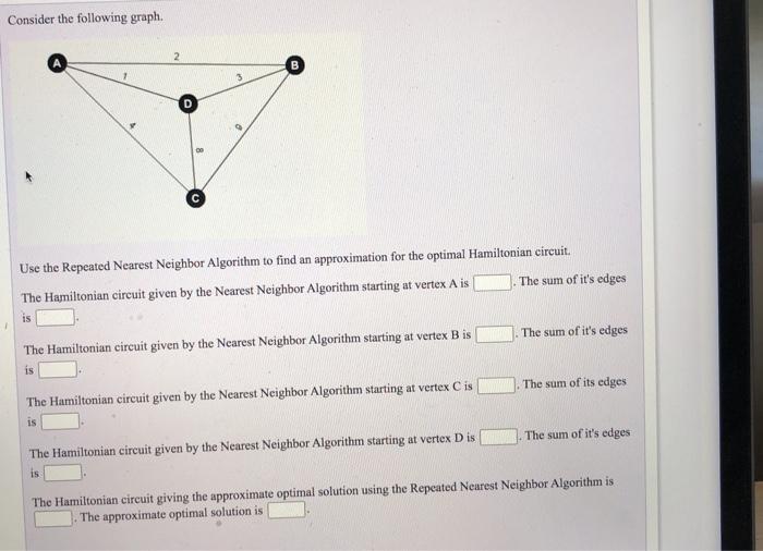 Solved Consider the following graph. 2 3 Use the Repeated | Chegg.com