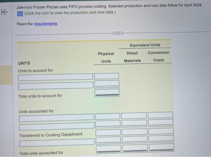 Solved Data tableRequirements 1. Calculate the following: a. | Chegg.com