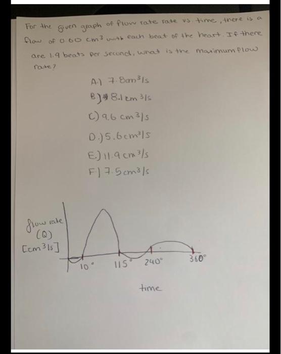 Solved For the given graph of flow rate rate us time, there | Chegg.com