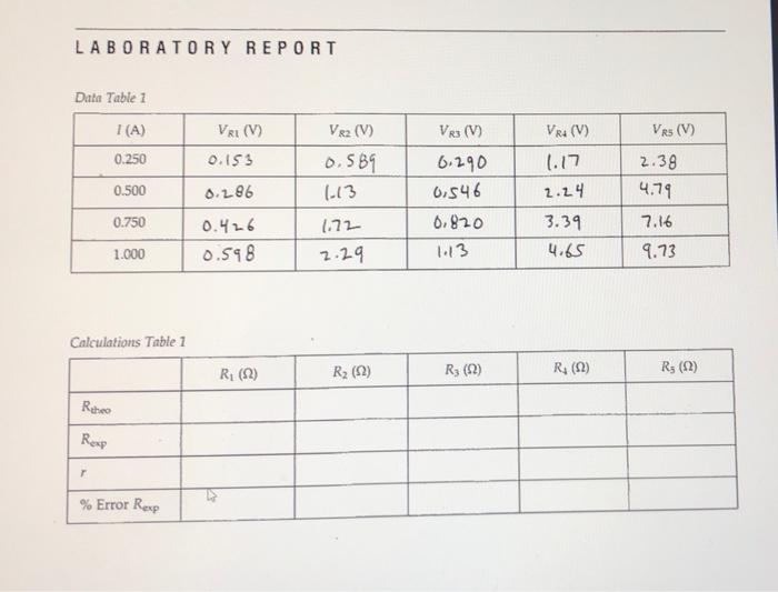 Solved LABORATORY REPORT Data Table 1 1 (A) VR (V) VR4 (V) | Chegg.com