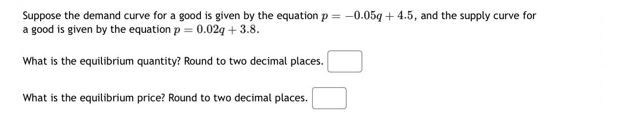 Solved Suppose the demand curve for a good is given by the | Chegg.com