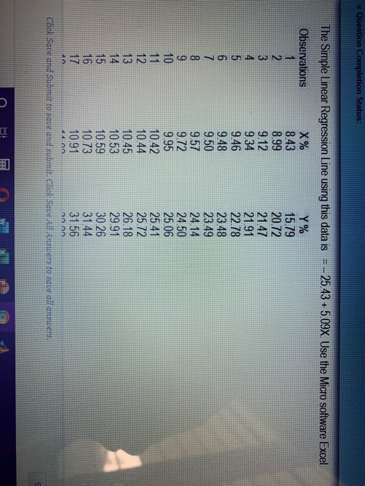 Solved Question Completion Status: 1 The Simple Linear | Chegg.com