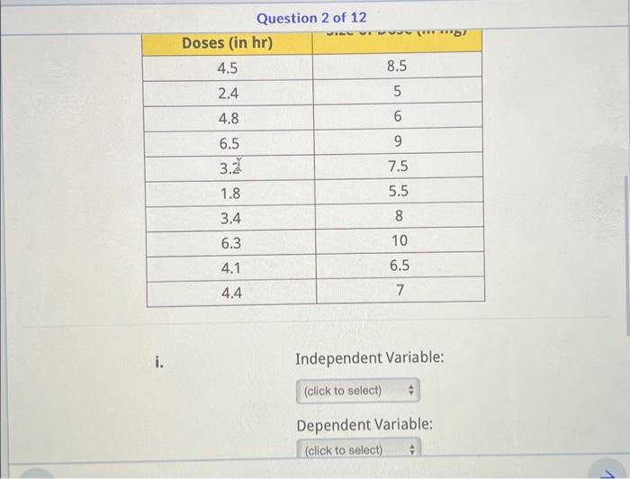 Solved Complete the following instructions: i. Identify the | Chegg.com