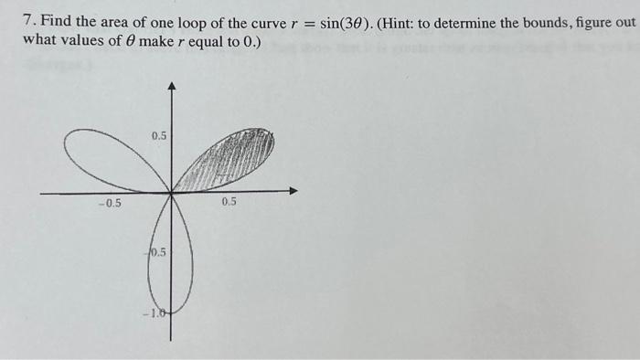 Solved 7. Find the area of one loop of the curve r=sin(3θ). | Chegg.com