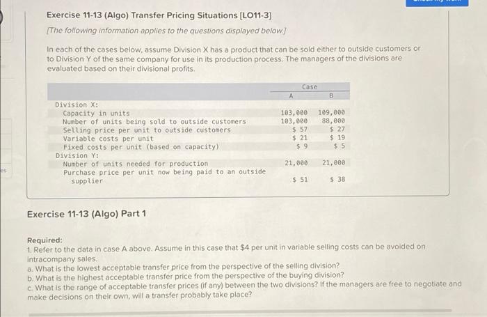 Solved Exercise 11-13 (Algo) Transfer Pricing Situations | Chegg.com