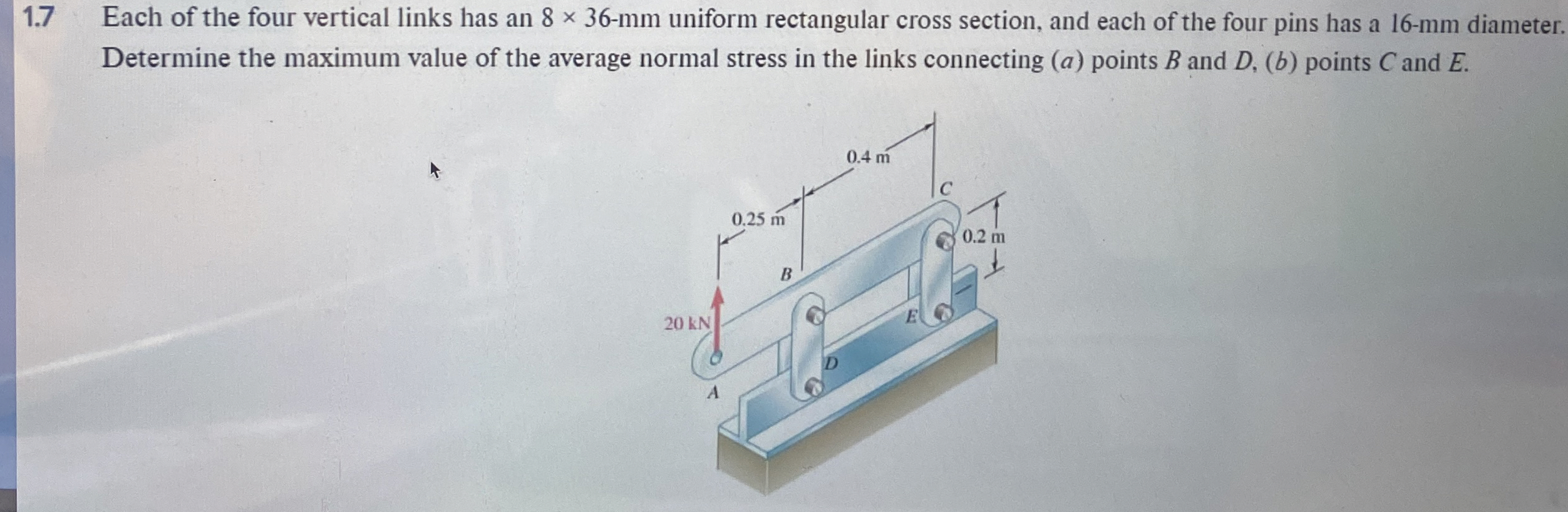 Solved 1.7 ﻿Each of the four vertical links has an 8×36-mm | Chegg.com
