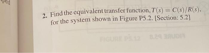 Solved 2. Find the equivalent transfer function, T(s) = | Chegg.com