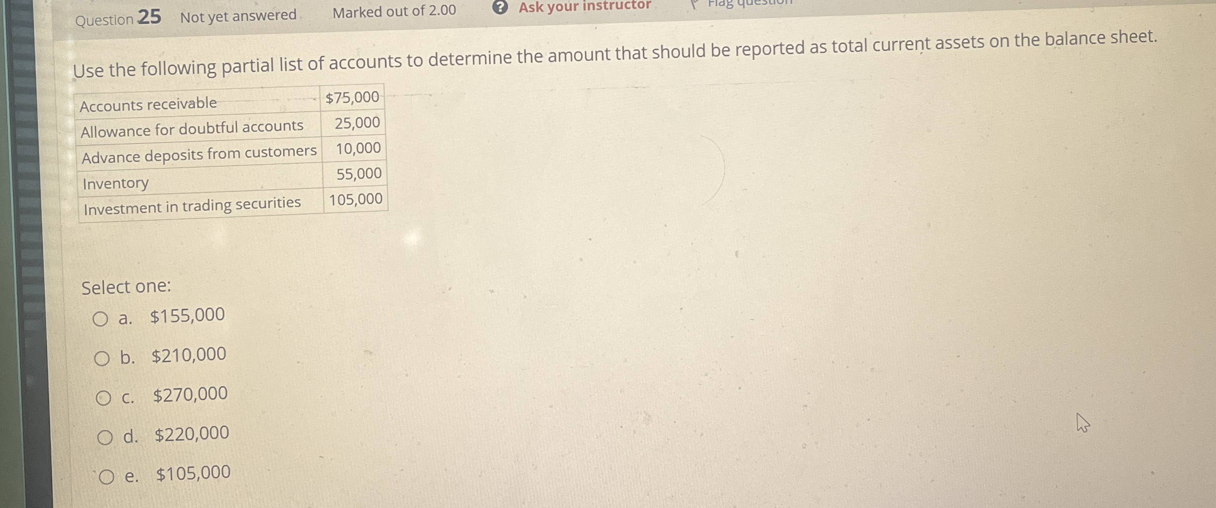 Solved Question 25Use the following partial list of accounts | Chegg.com