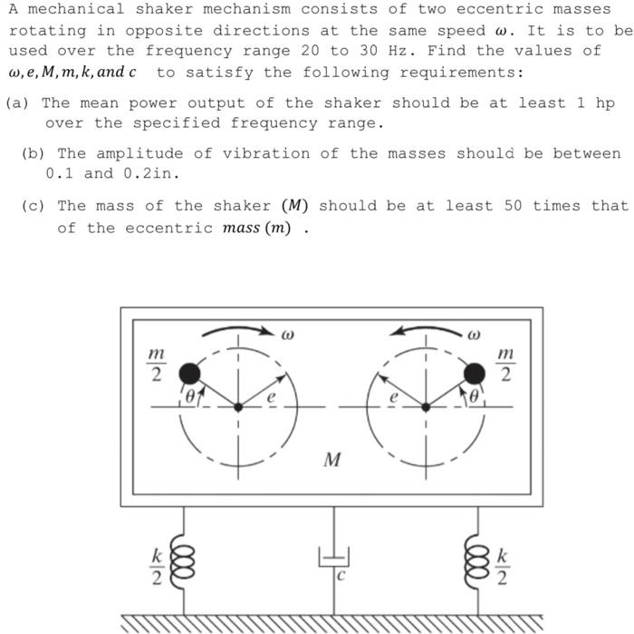 Solved A mechanical shaker mechanism consists of two | Chegg.com