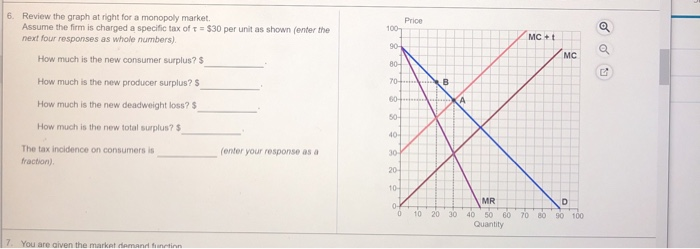Solved 6. Review the graph at right for a monopoly market. | Chegg.com