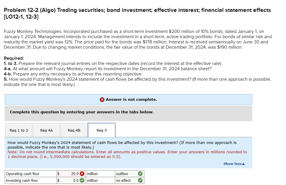 Solved Problem 12-2 (Algo) ﻿Trading securities; bond | Chegg.com