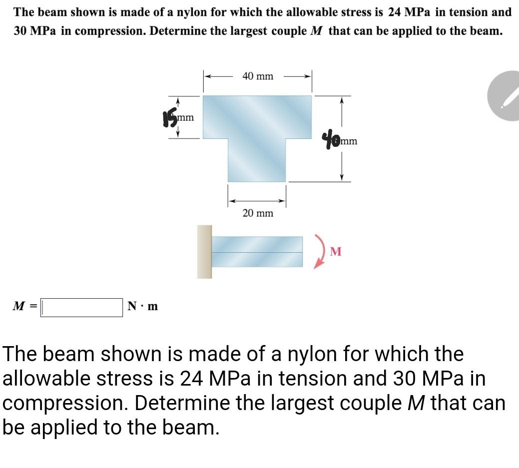 Solved The beam shown is made of a nylon for which the | Chegg.com
