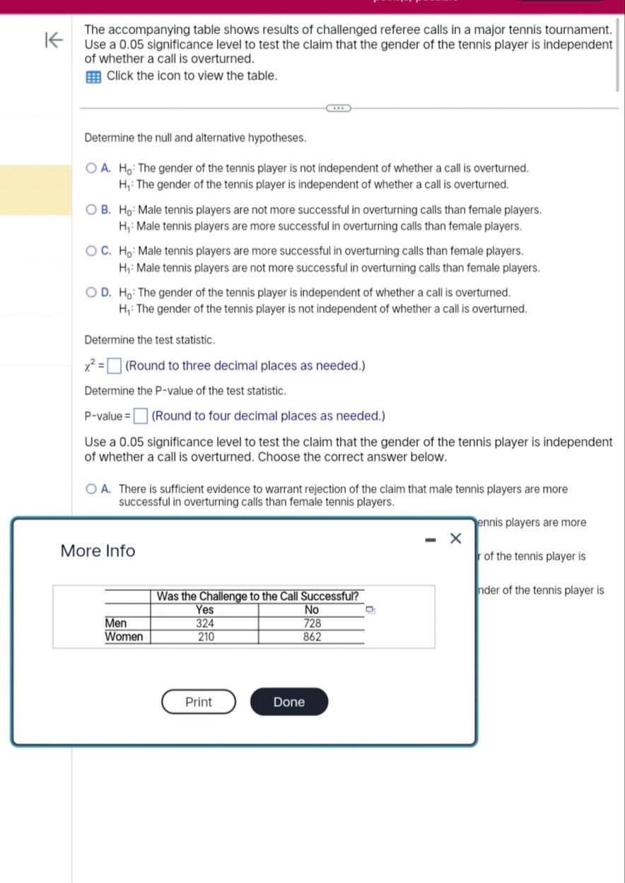 Solved The accompanying table shows results of challenged | Chegg.com