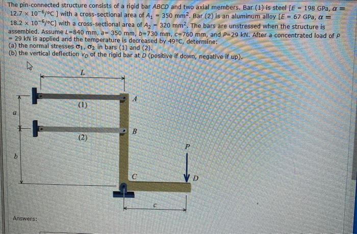 Solved The pin-connected structure consists of a rigid bar | Chegg.com