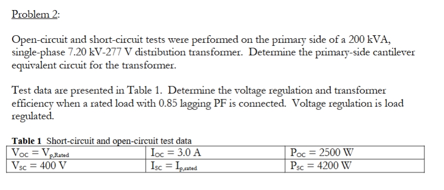 Solved Problem 2: Open-circuit and short-circuit tests were | Chegg.com