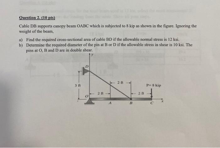 Solved Cable DB supports canopy beam OABC which is subjected | Chegg.com
