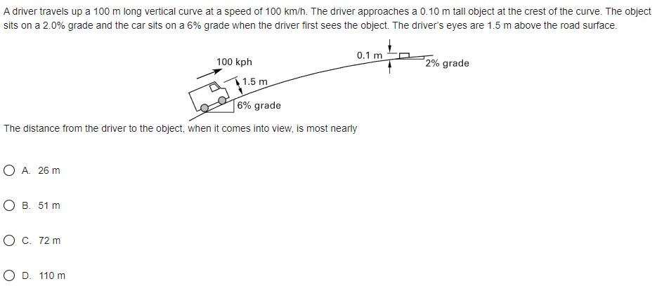 Solved A driver travels up a 100m ﻿long vertical curve at a | Chegg.com