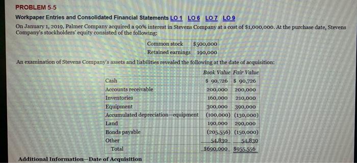 Workpaper Entries and Consolidated Financial | Chegg.com