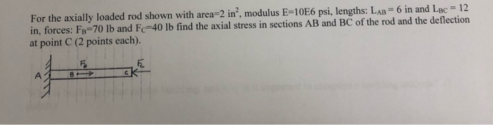Solved For the axially loaded rod shown with area=2 in², | Chegg.com