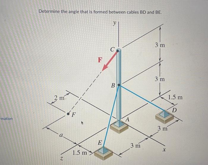 Solved Determine the angle that is formed between cables BD | Chegg.com