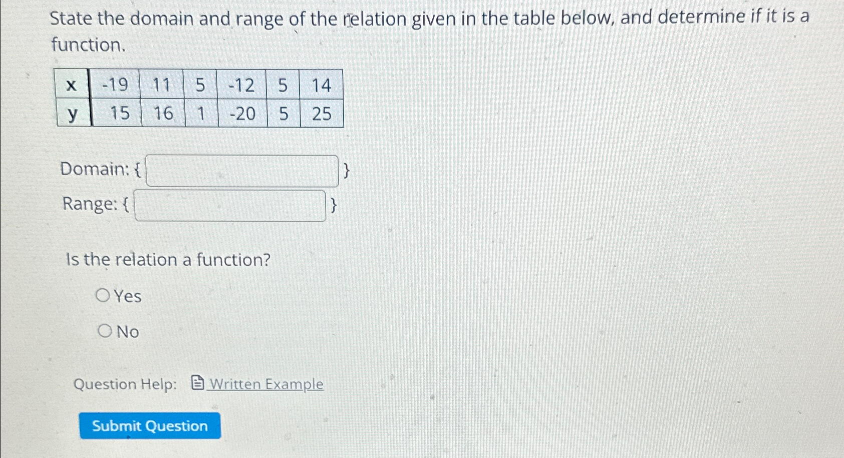 Solved State the domain and range of the relation given in | Chegg.com