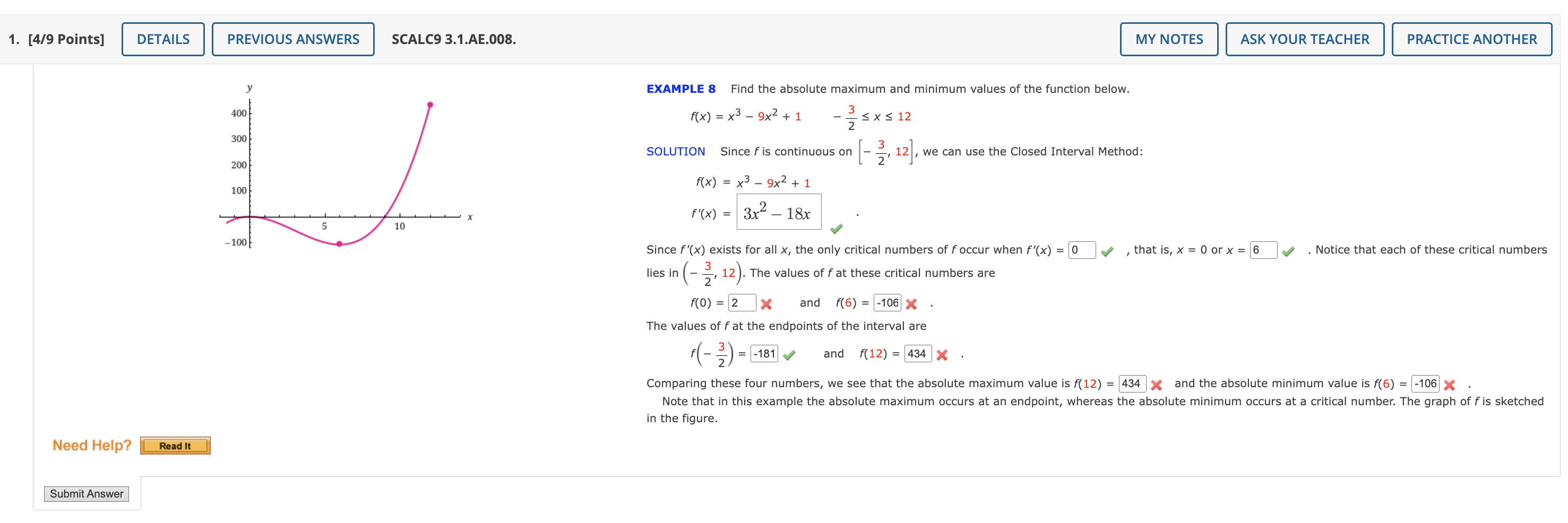 Solved EXAMPLE 8 ﻿Find the absolute maximum and minimum | Chegg.com